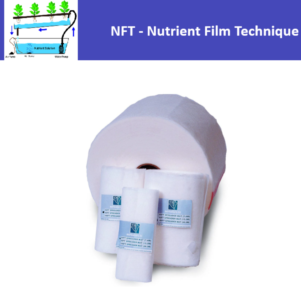 NFT Spreader Mats - Uniform Water Distribution for Hydroponics – Senua ...