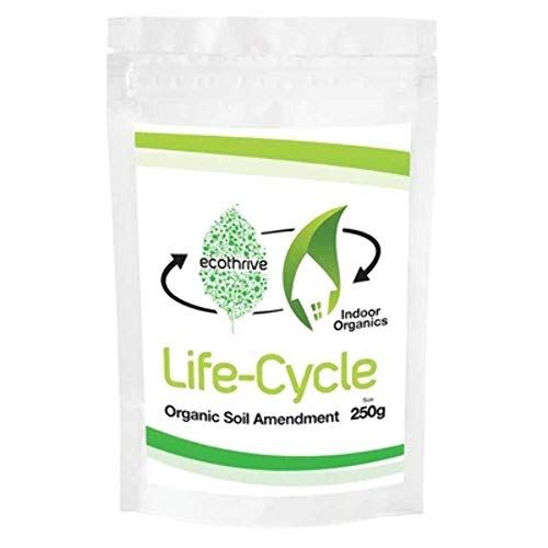 Ecothrive Life Cycle – Senua Hydroponics